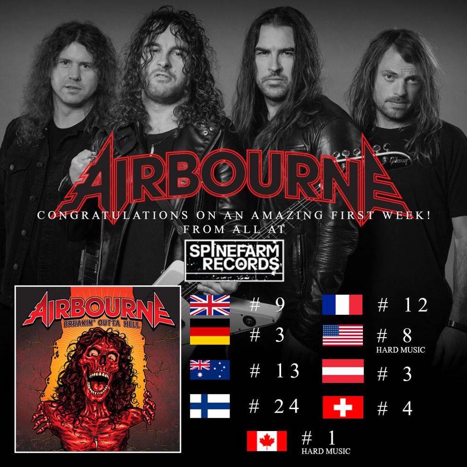 AIRBOURNE – New Album “Breakin’” Outta Hell” First Week Worldwide Chart ...