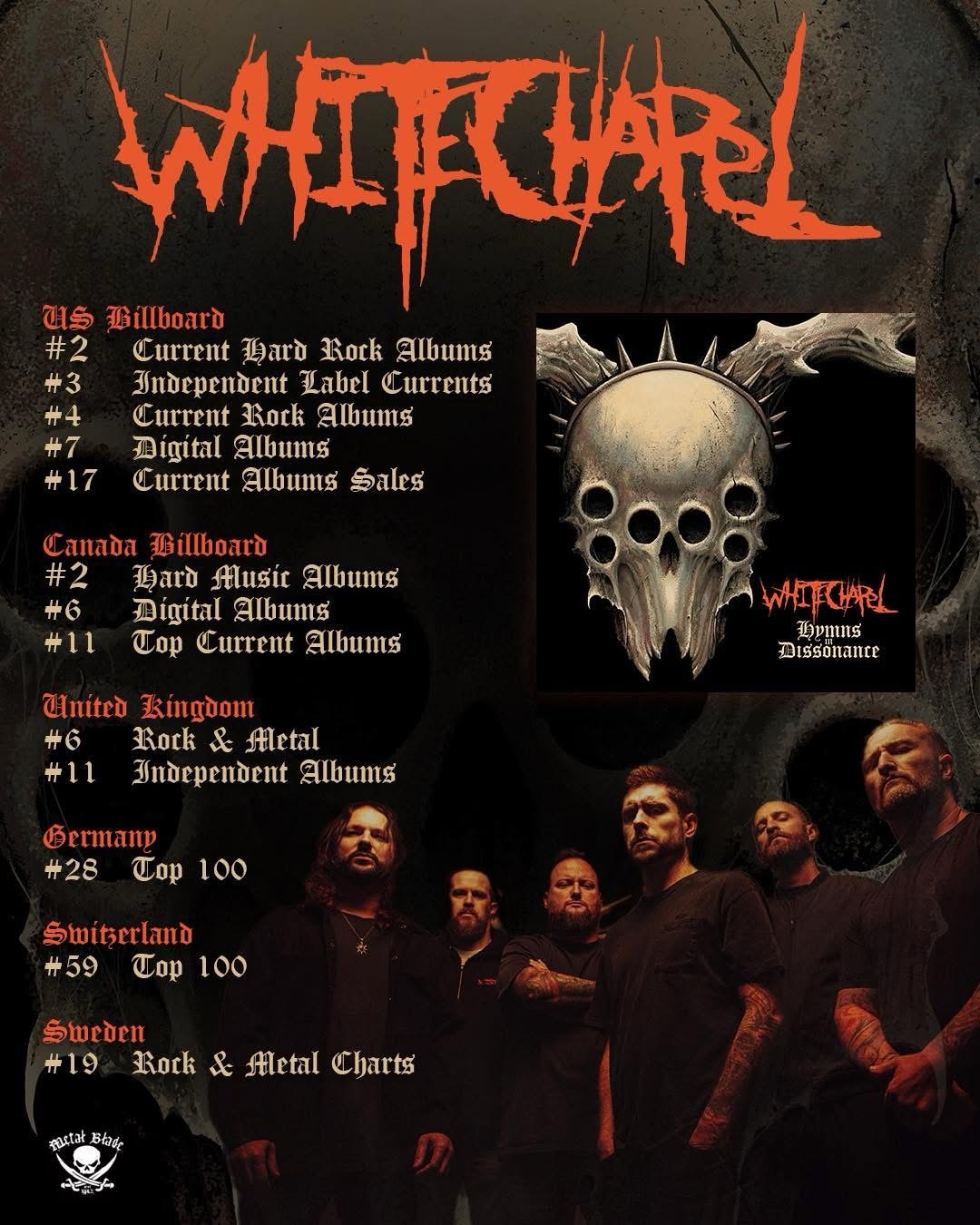WHITECHAPEL – Announces First Week Chart Positions For New Studio Album ...