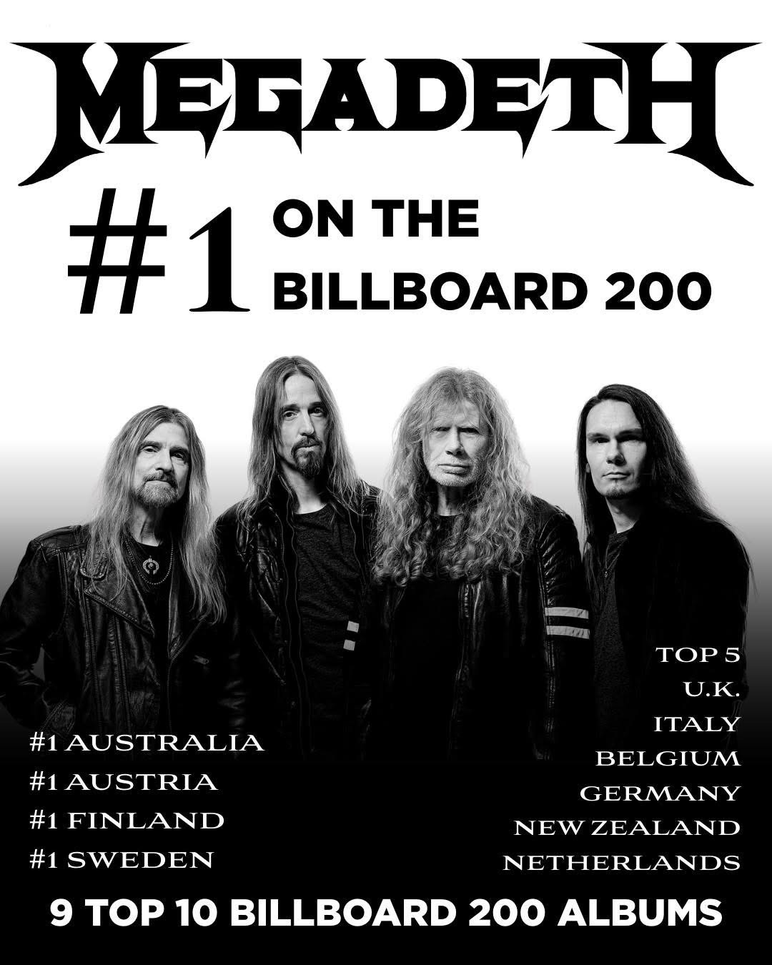 MEGADETH – New Studio Album Debuts at #1 On the BILLBOARD TOP 200 ...